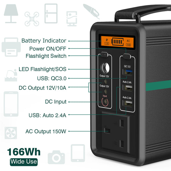SWAREY 166Wh Portable Power Station Solar Generator Outdoor Generator ...