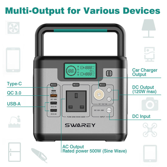 SWAREY 518Wh Power Station Power Solar Generator Backup Emergency Powe ...